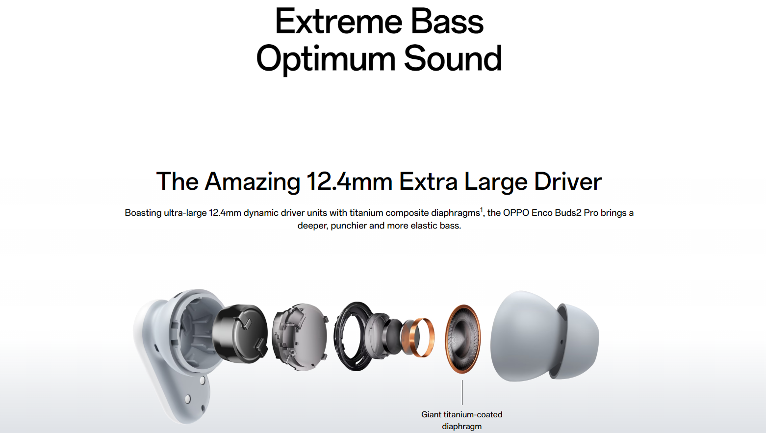 OPPO Enco Buds2 Pro - TW Forwardmall